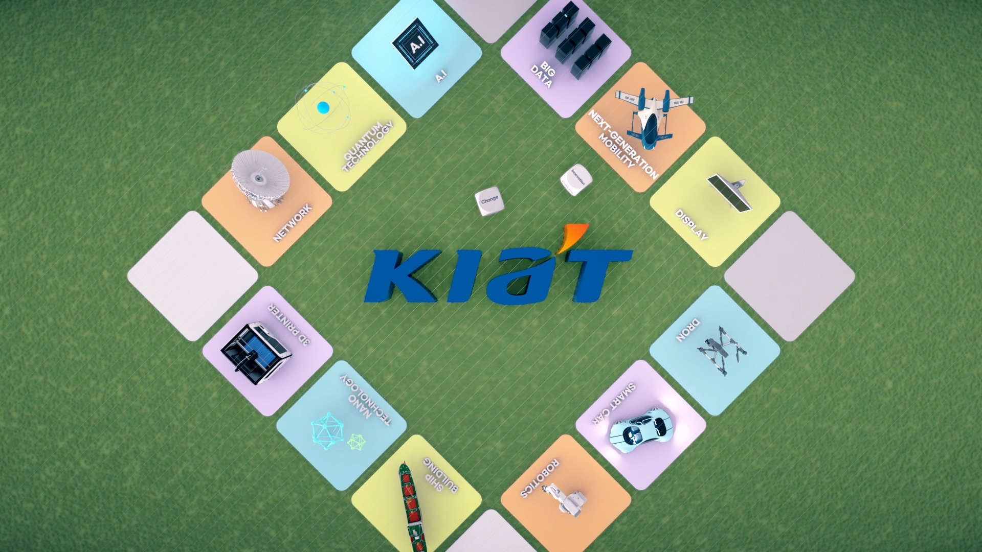 홍보영상_KIAT – 하이픈그룹